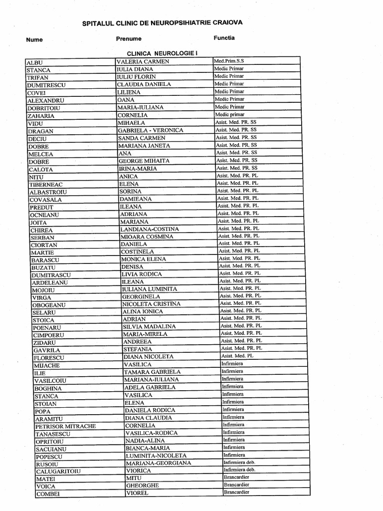 LISTA PERSONAL MEDICAL | PDF