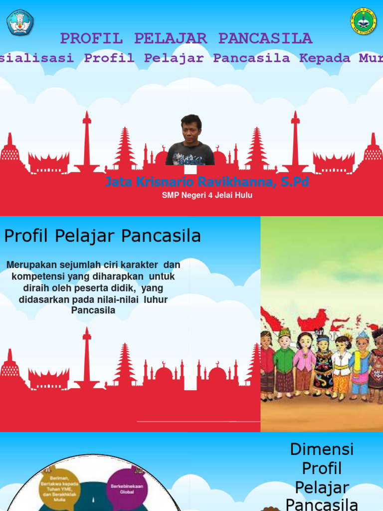 Profil Pelajar Pancasila | PDF