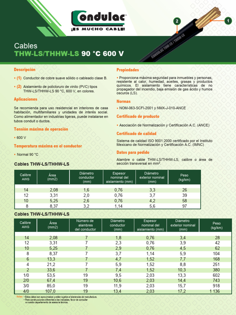 Cable Condulac THW LS | PDF | Tecnicas artisticas | Visión