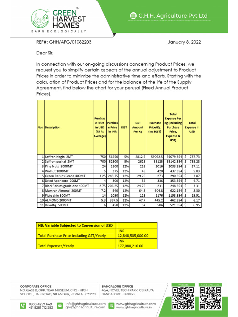 Afghan Hing Chart | PDF