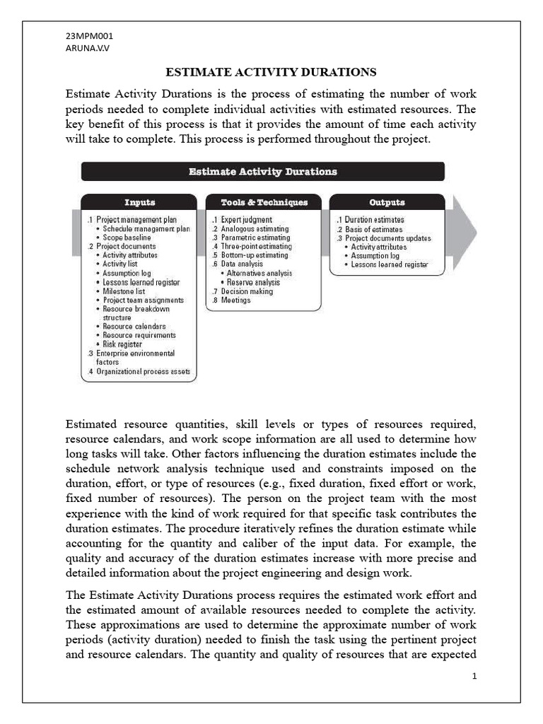 Estimate Activity Durations Itto 23MPM001 | PDF | Scrum (Software ...