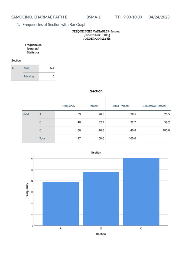 Assignment On Conducting Frequencies & Descriptives of IBM SPSS-1 ...