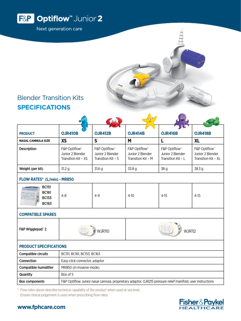 Optiflow Junior 2 Blender Transition Kit Mr850 | PDF | Polyvinyl ...