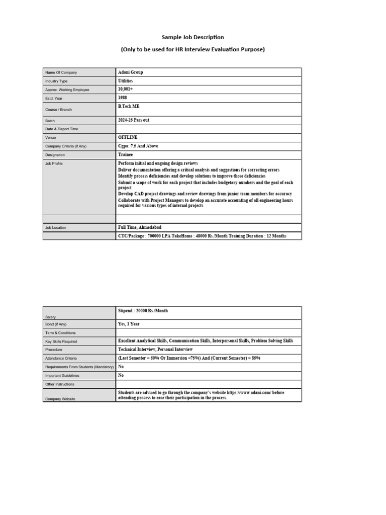 Adani Group - Sample Job Description | PDF
