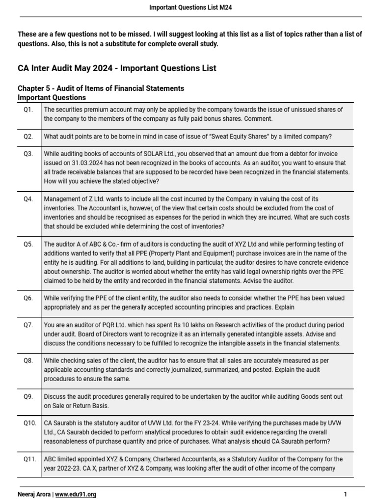 CA Inter Audit: Key Questions for 2024 | PDF | Audit | Line Of Credit