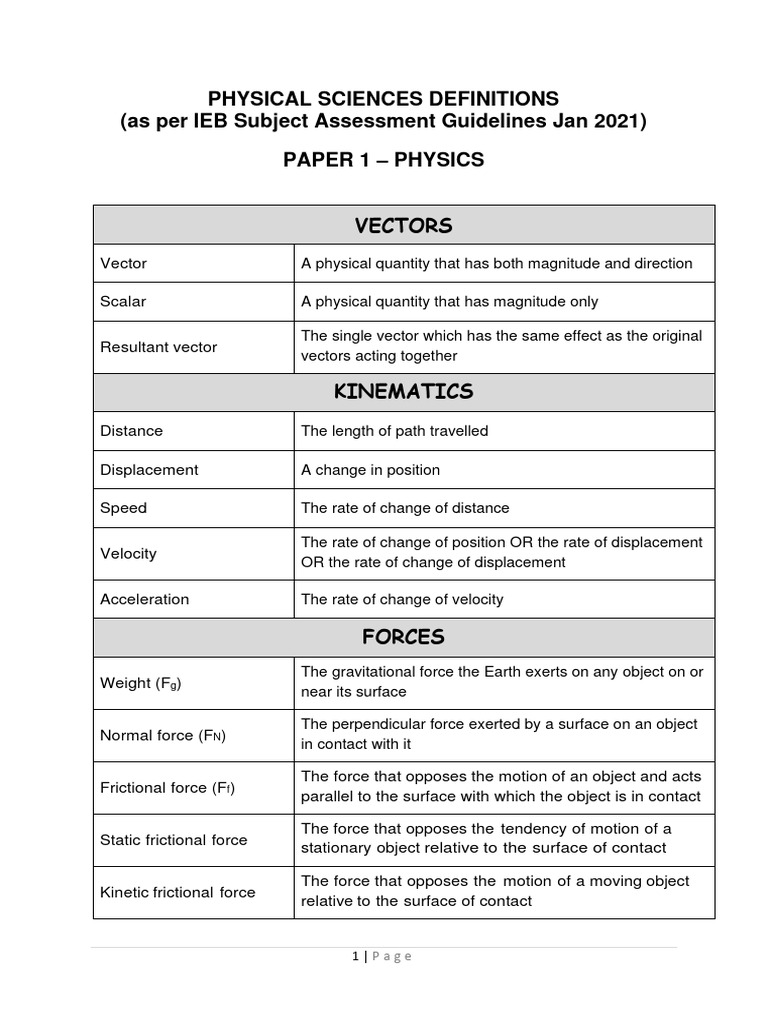 Physical Sciences Grade 12 Definitions 2022 | PDF | Force | Momentum