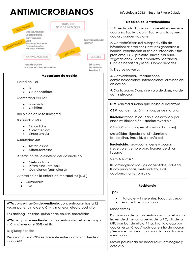 Bloque ATM - Infecto | PDF | Penicilina | Staphylococcus Aureus
