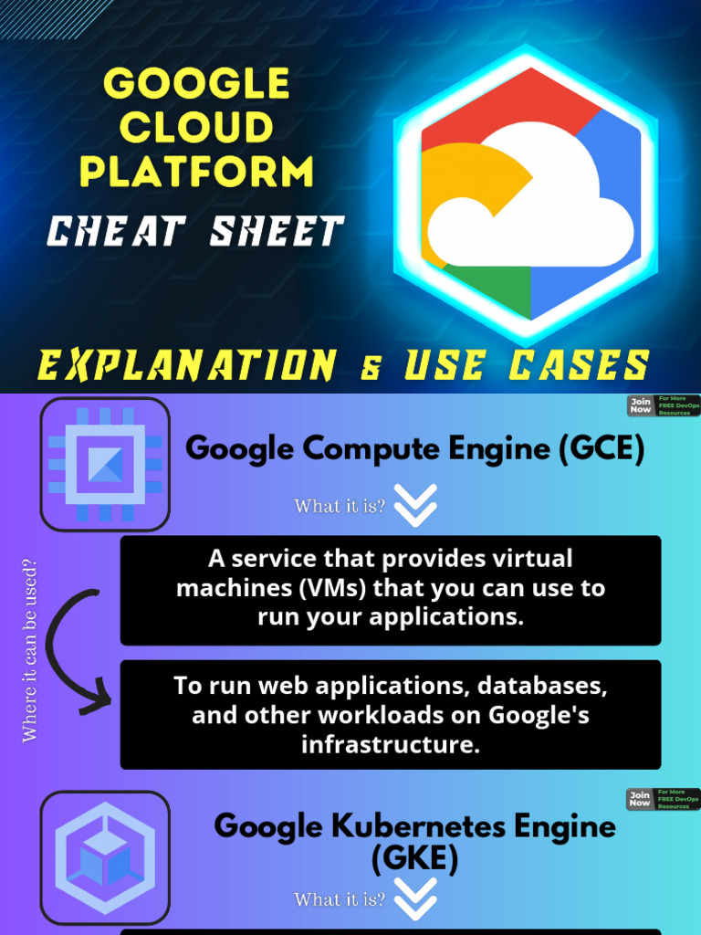 GCP Cheat Sheet - Explanation & Use Cases | PDF | Cloud Computing | Virtual Machine