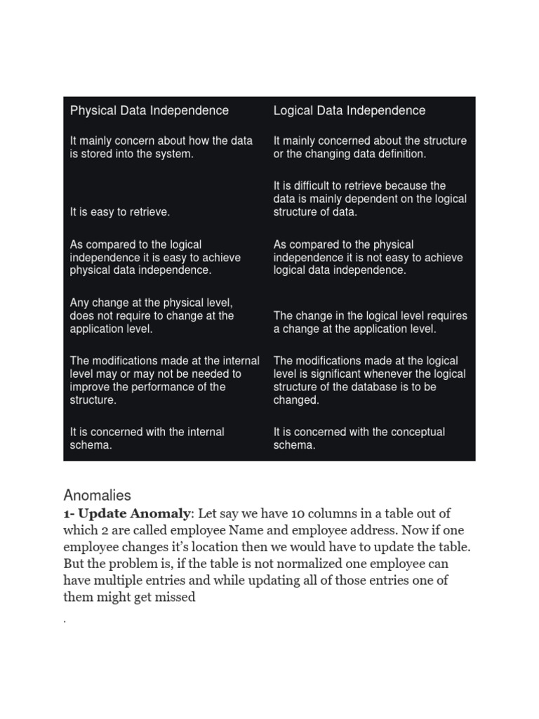 Physical Data Independence | PDF | Databases | Computer Data