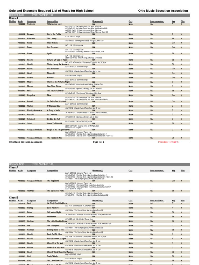 High School Baritone Solo List | PDF | Opera | Classical Music