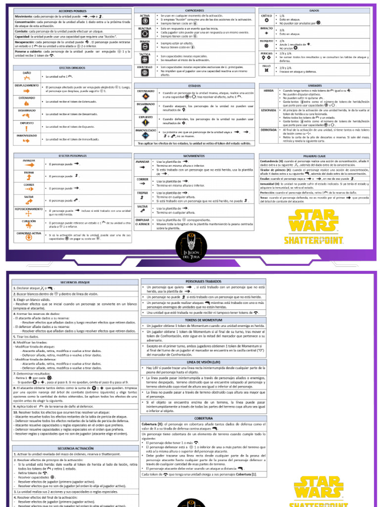 SWSP - Hoja de Referencia Completa | PDF