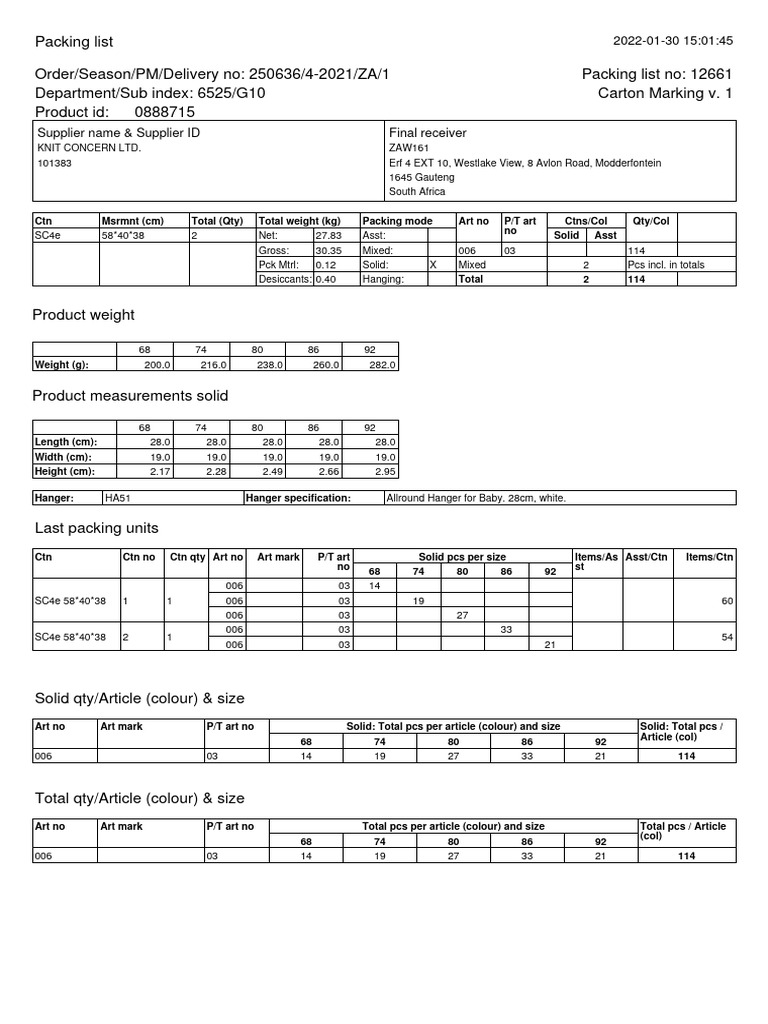 Finished Garments Packing List | PDF | Metrology