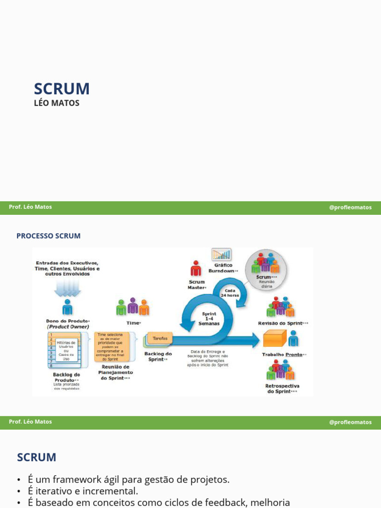 Entenda o Framework Scrum em Projetos | PDF | Desenvolvimento ágil de ...