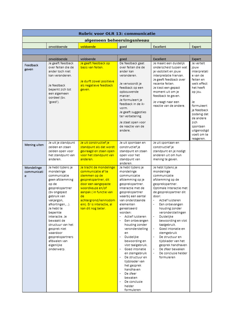 Rubric Olr 13 | PDF