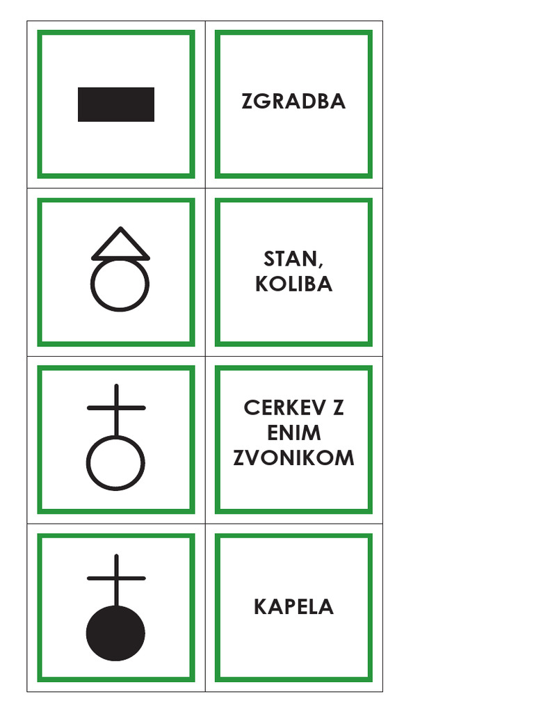 Topografski Znaki | PDF