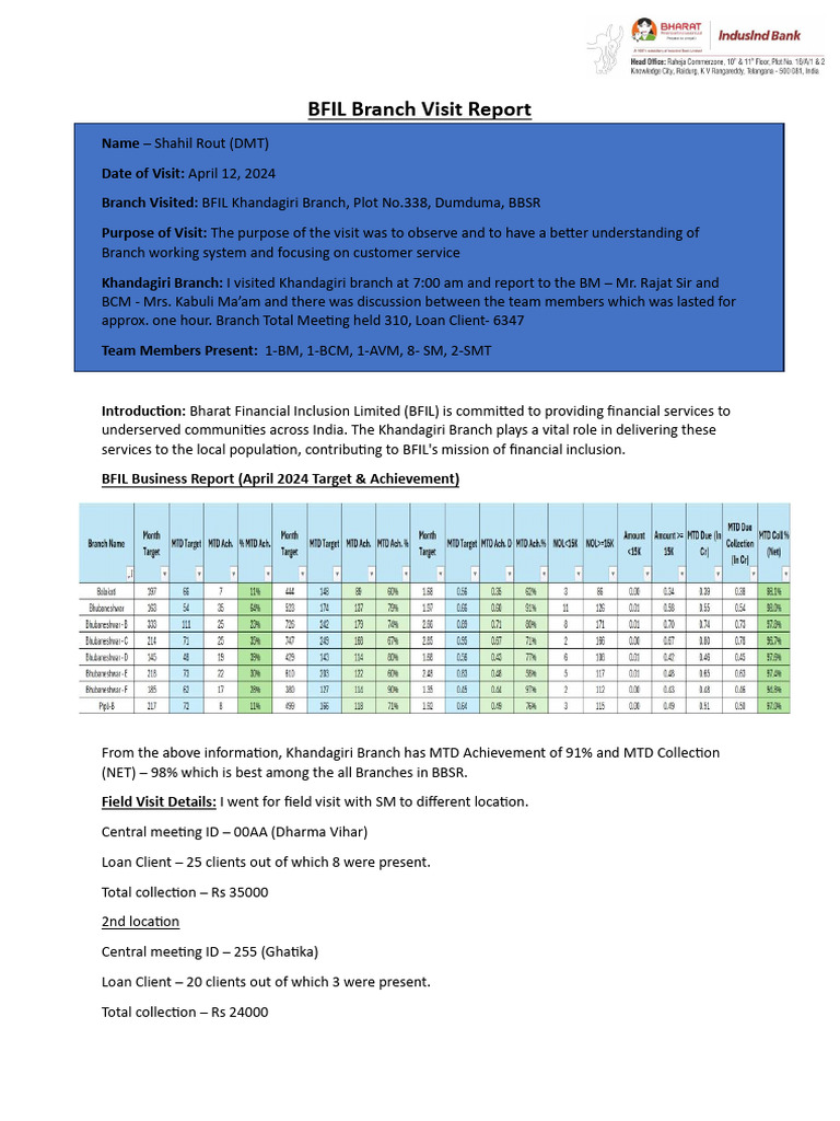 BFIL Branch Visit Report | PDF