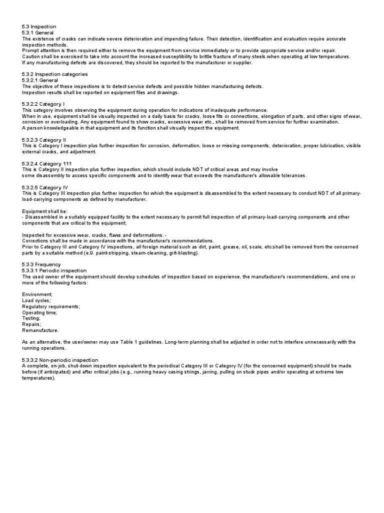API Inspection Categories Drilling RIG Equipment Hoisting | PDF ...
