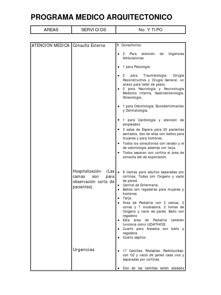 Programa Medico Arquitectonico | PDF | Enfermería | Cuidado de la salud