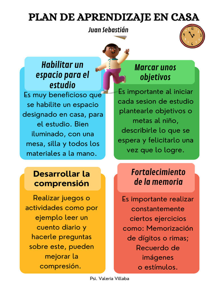 Plan de Aprendizaje en Casa | PDF