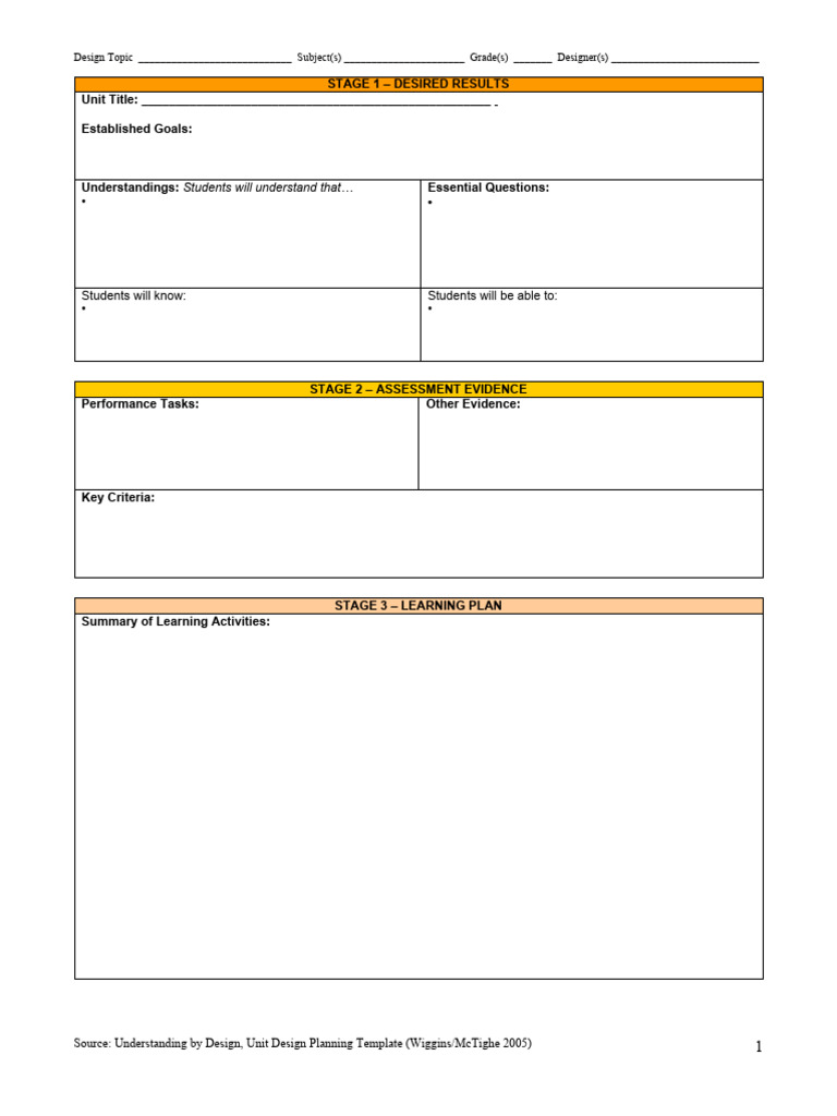 UbD Template 1.0 | PDF | Art