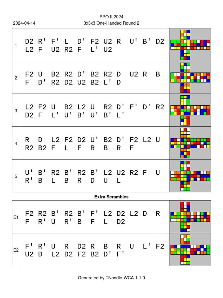 3x3x3 One-Handed Round 2 | PDF