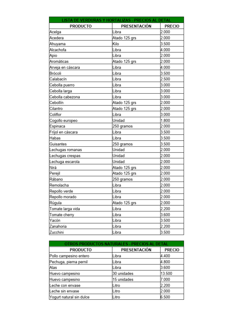 LISTA DE VERDURAS Y HORTALIZAS | PDF | Vegetales | Cocina vegana