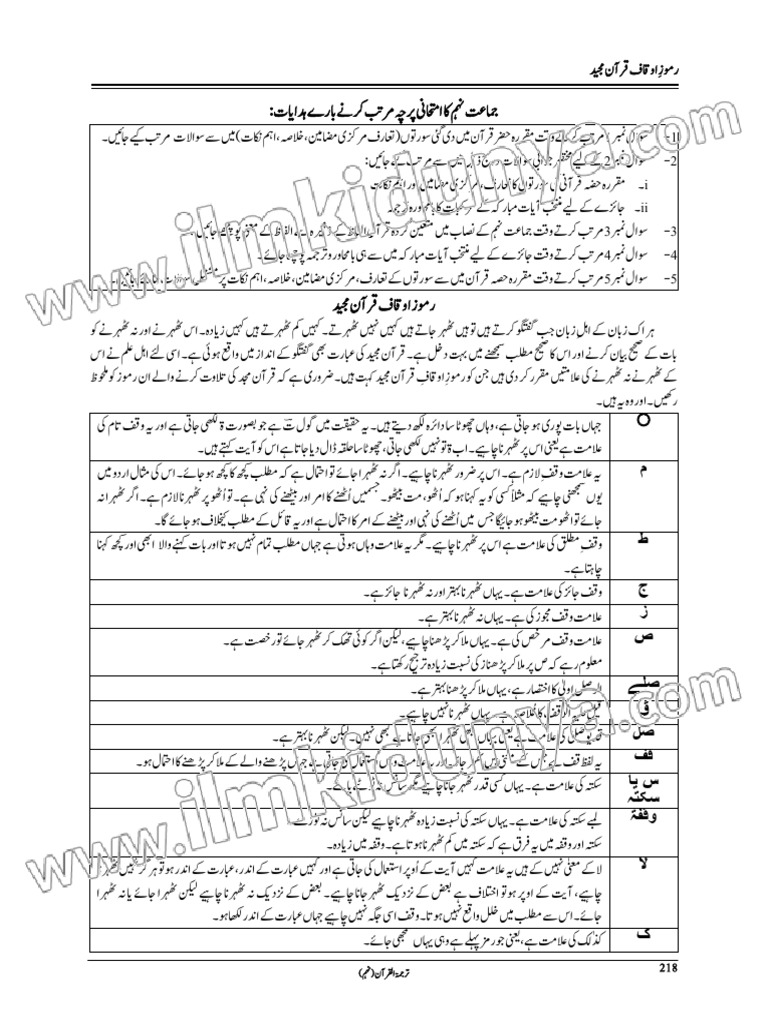 9th Class Notes 2024 Tarjuma Tul Quran Ramoz e Auqaf 0 | PDF