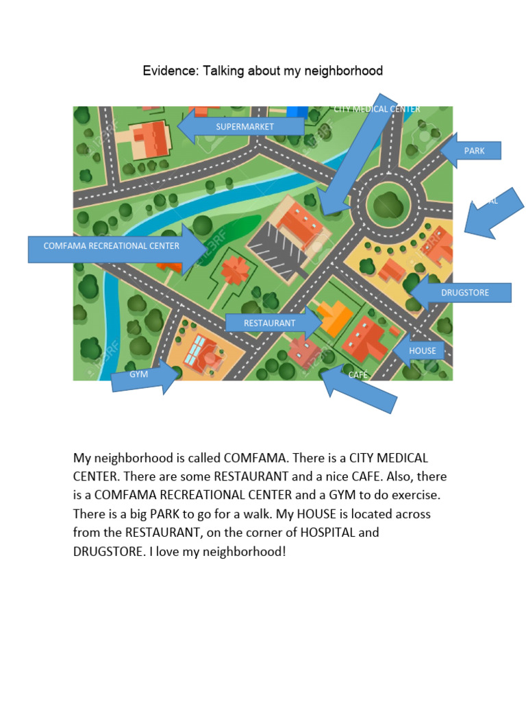 Evidence3Talking About My Neighborhood | PDF