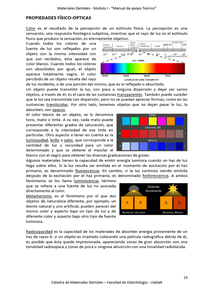 Librillo Materiales Dentales 1 - Removed | PDF | Color | Ligero