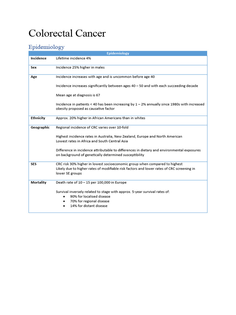 Colorectal Cancer | PDF | Colorectal Cancer | Cancer