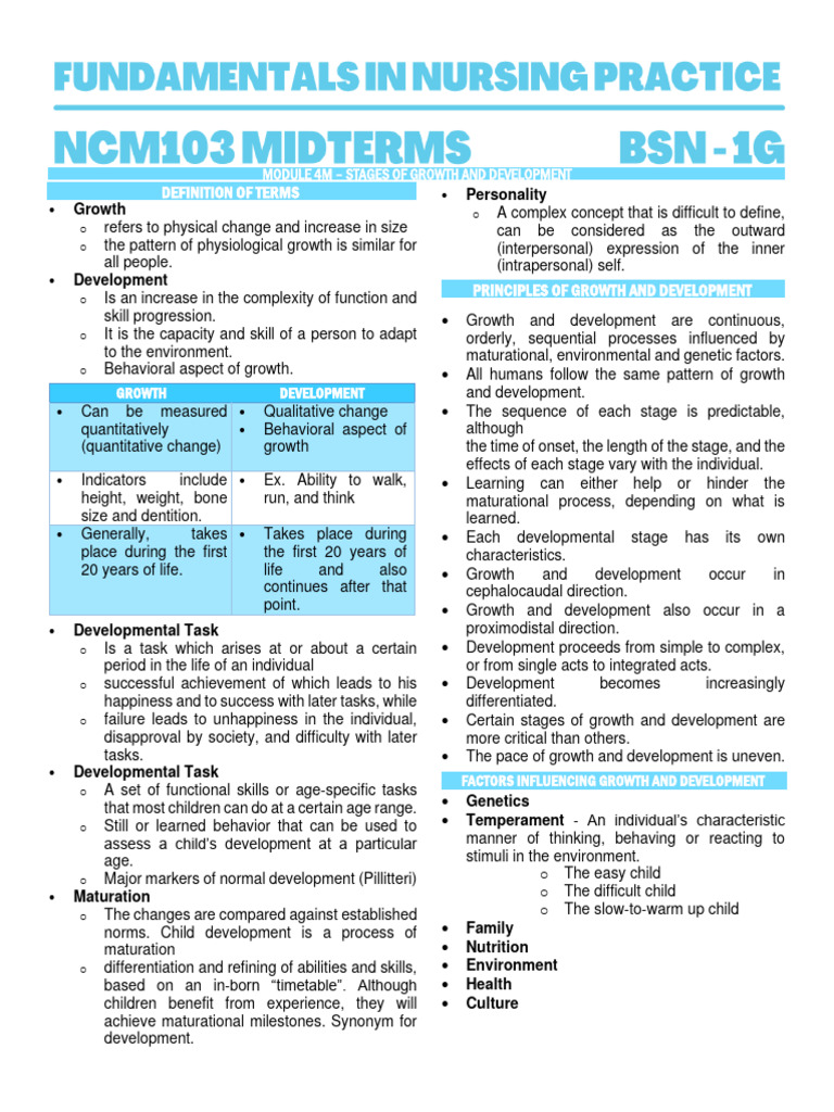 NCM 103 Transes Module 4M Stages of Growth and Development BSN 1G | PDF ...