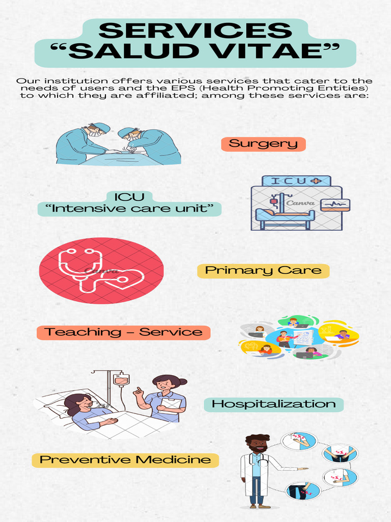 Comprehensive Health Services Overview | PDF