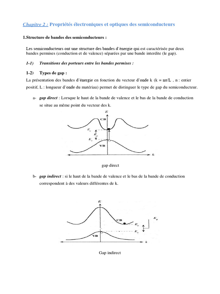 Structure de bande des semiconducteurs | PDF | Bande interdite | Semi ...
