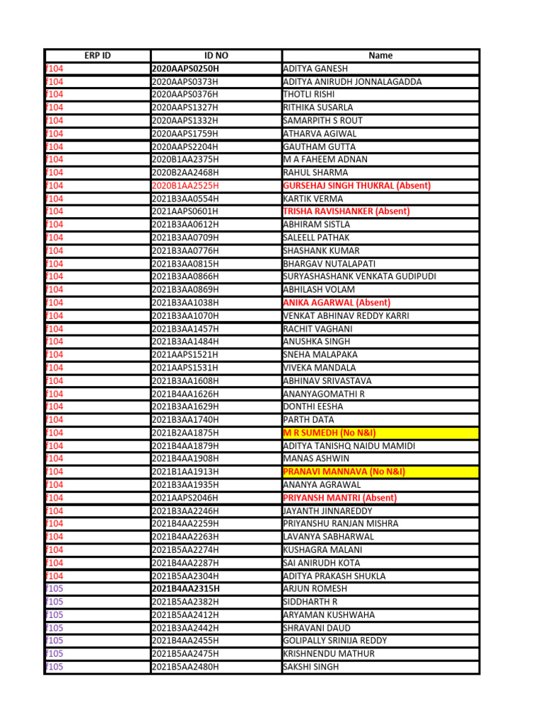 ECE F214 Updated | PDF