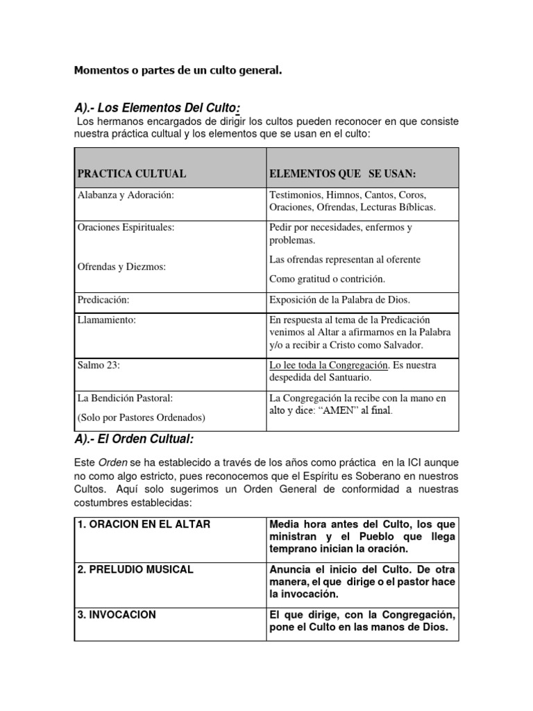 Taller Orden cultual | PDF | Oración | Salmos