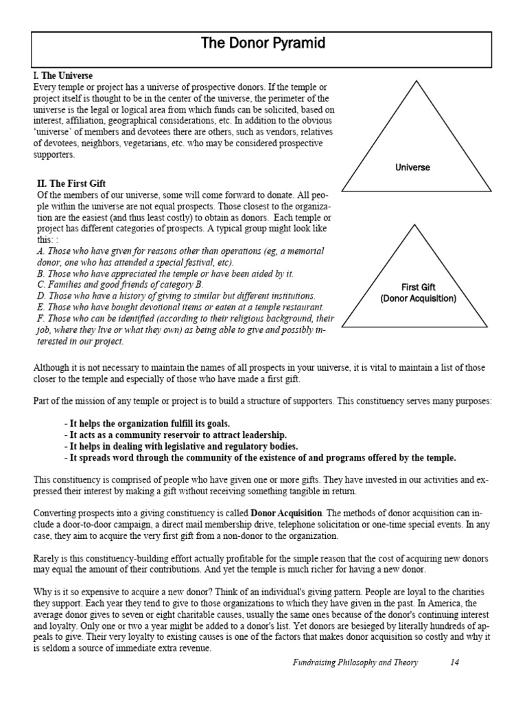 The Donor Pyramid | Download Free PDF | Fundraising | Donation