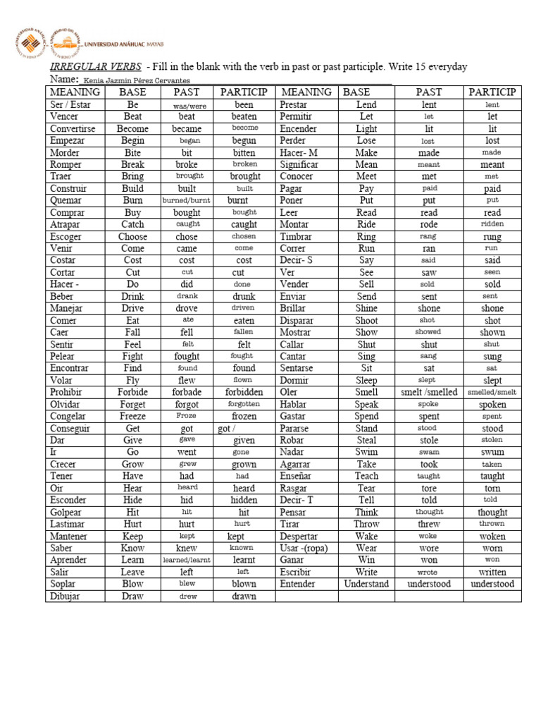 Verb List | PDF | Semantic Units | Linguistic Morphology