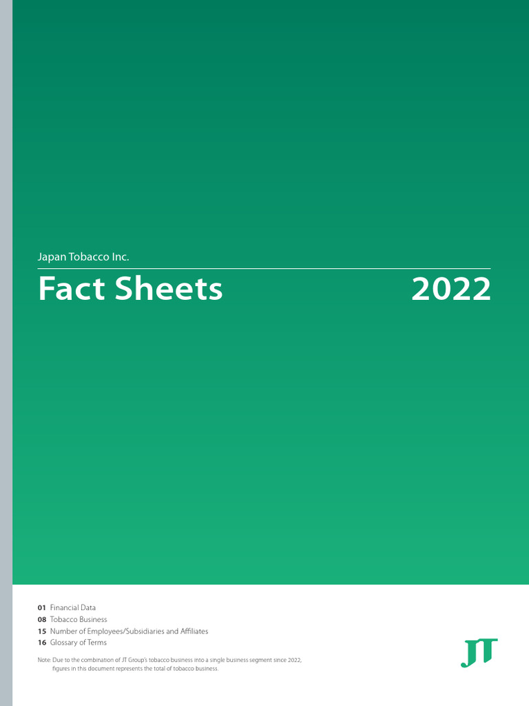 Factsheets Fy2022 | Download Free PDF | Equity (Finance) | Debt