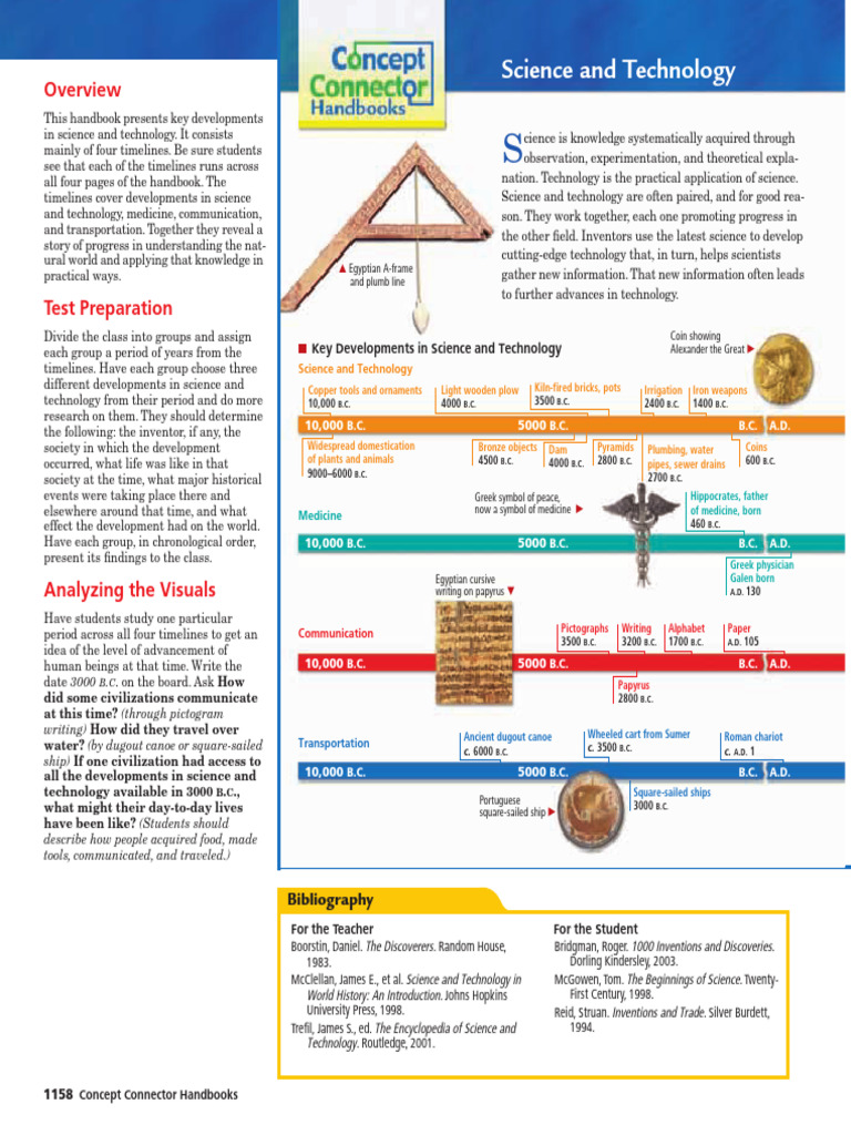 Science and Technology Timeline | PDF | Science | Telescope
