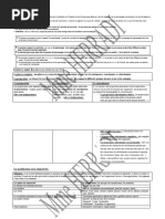 Introduction d'un texte argumentatif | PDF
