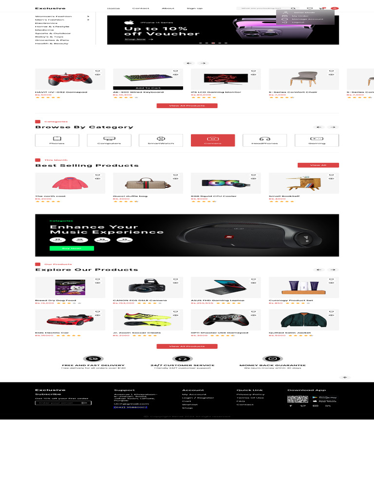Full E Commerce Website UI UX Design (Community) | PDF | Information And Communications ...
