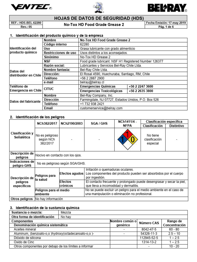 HDS No-Tox HD Food Grade Grease 2 | PDF | Agua | Vertedero
