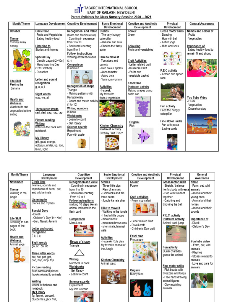 Nursery Syllabus 20-21 October - March | PDF | Clothing | Trousers