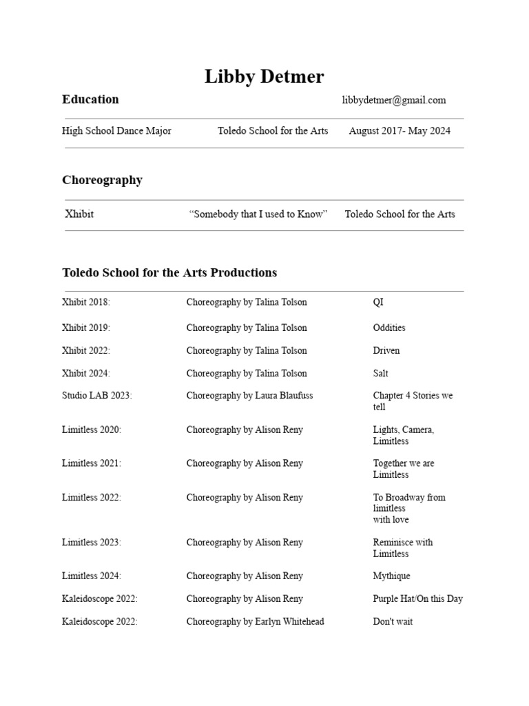 Libby Detmer Final Resume | PDF