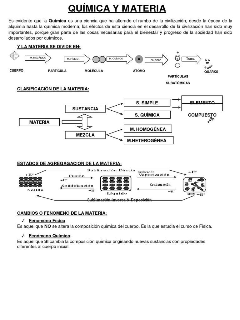 Química y Materia | PDF | Importar | Sustancias químicas