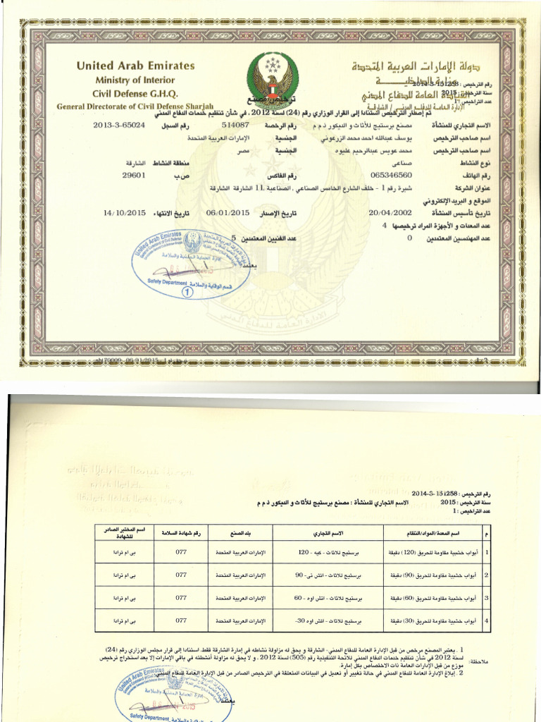 20 SHJ Civil Defense Fire Rated Doors Certificate | PDF