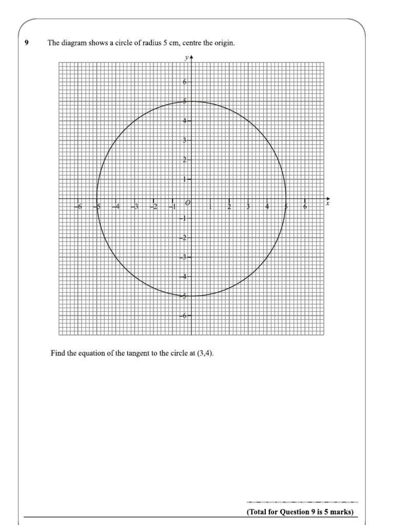 Circle Graph | PDF