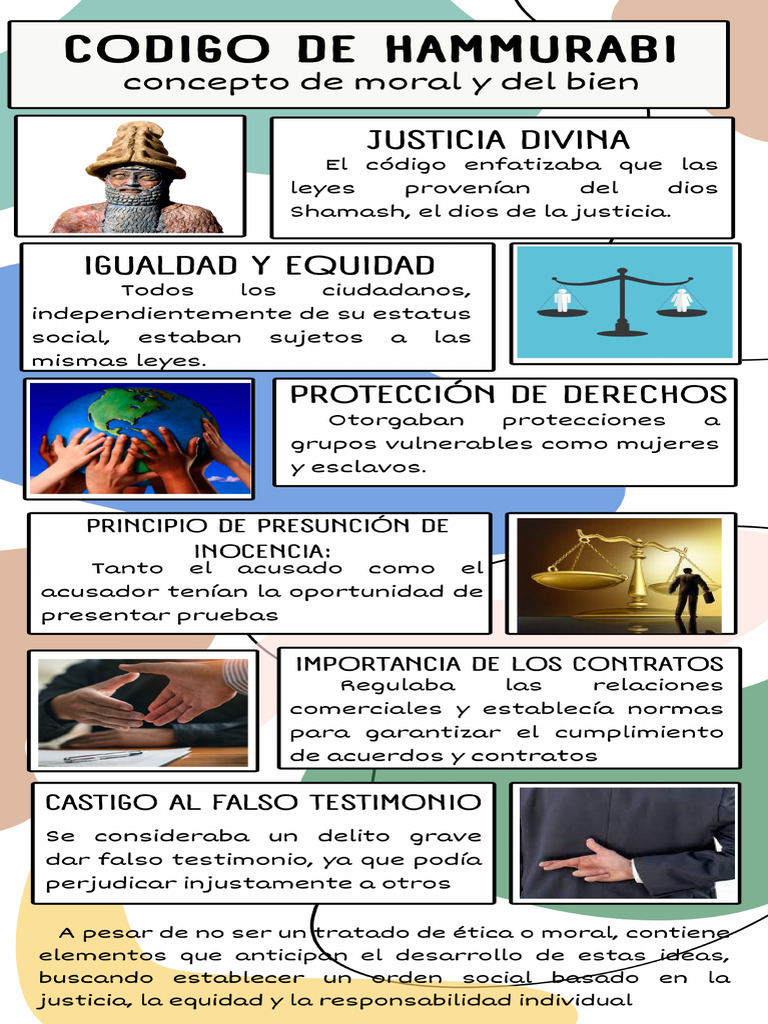 Codigo de Hammurabi | PDF