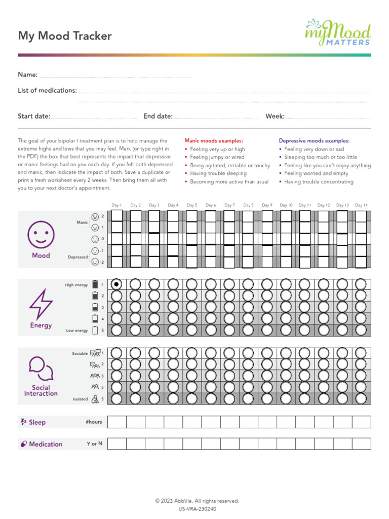 Bipolar I Mood Tracking Worksheet | PDF