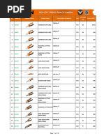 Rivets Per Pound Reference Table | PDF | Metals